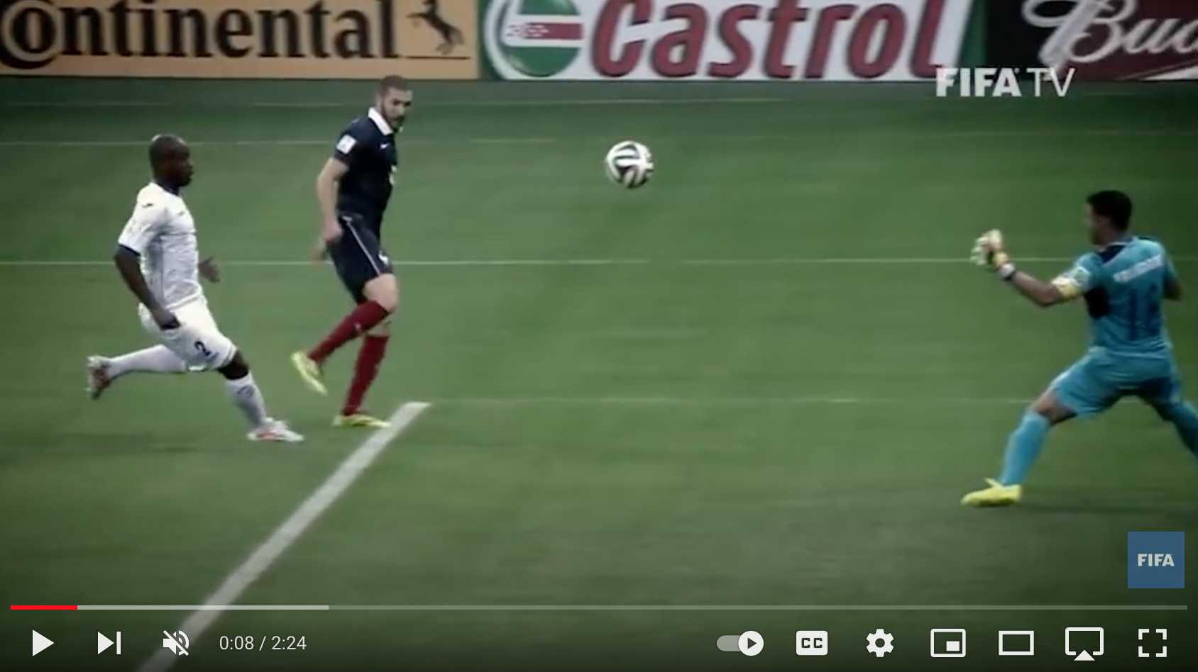 STEM Soccer Resources for Students, Teachers, & Parents | STEM Sports